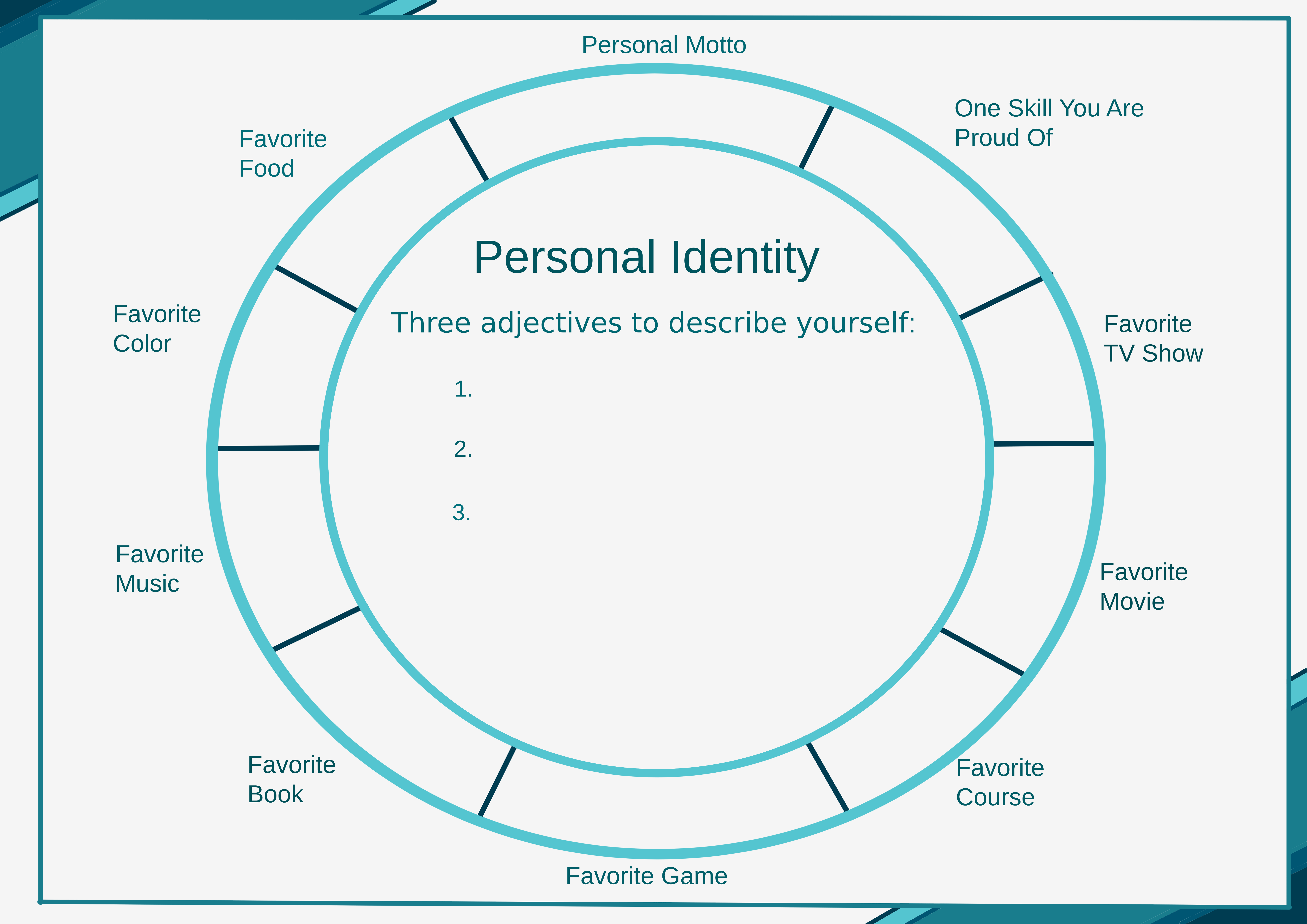 Professional Development Resources – TAGC24